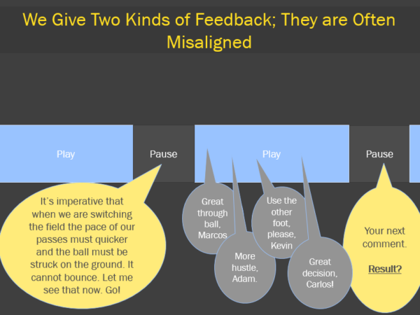 On Coaching: You Give Two Kinds of Feedback. Are They Aligned?? | Teach ...