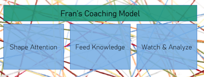 Instructional Coaching: Insights from Fran Goodship and Delwar Hussain ...