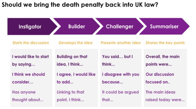 “Rolling Out” Habits of Discussion with Ipswich Academy’s Ben Hall ...