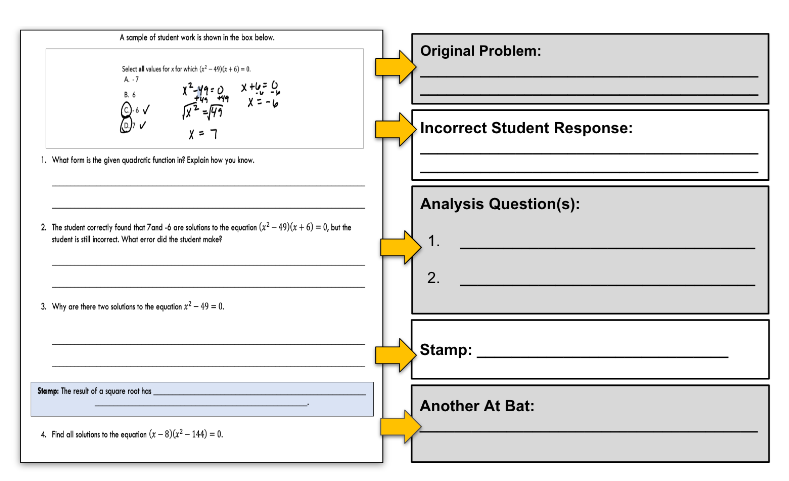 Madi’s Do Now Template | Teach Like a Champion