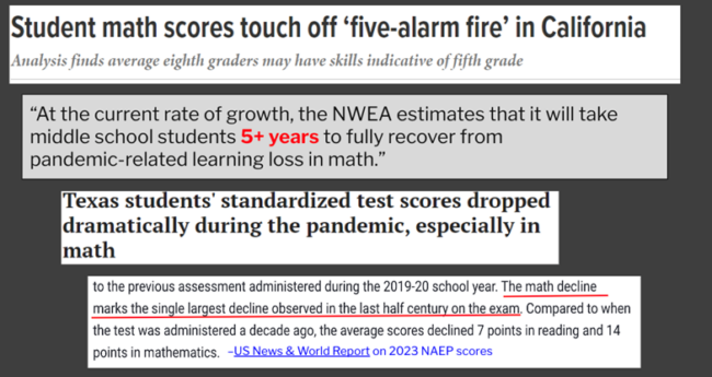 Research Into Practice: The Crisis in Math Scores and Our Journey to ...