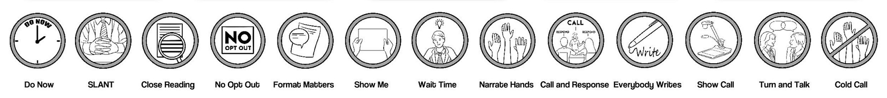 Learn Like A Champion–Torquay Academy’s Students Are In-The-Loop On ...