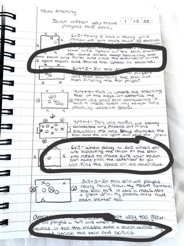 Writing and the Athlete, Part 1 | Teach Like a Champion