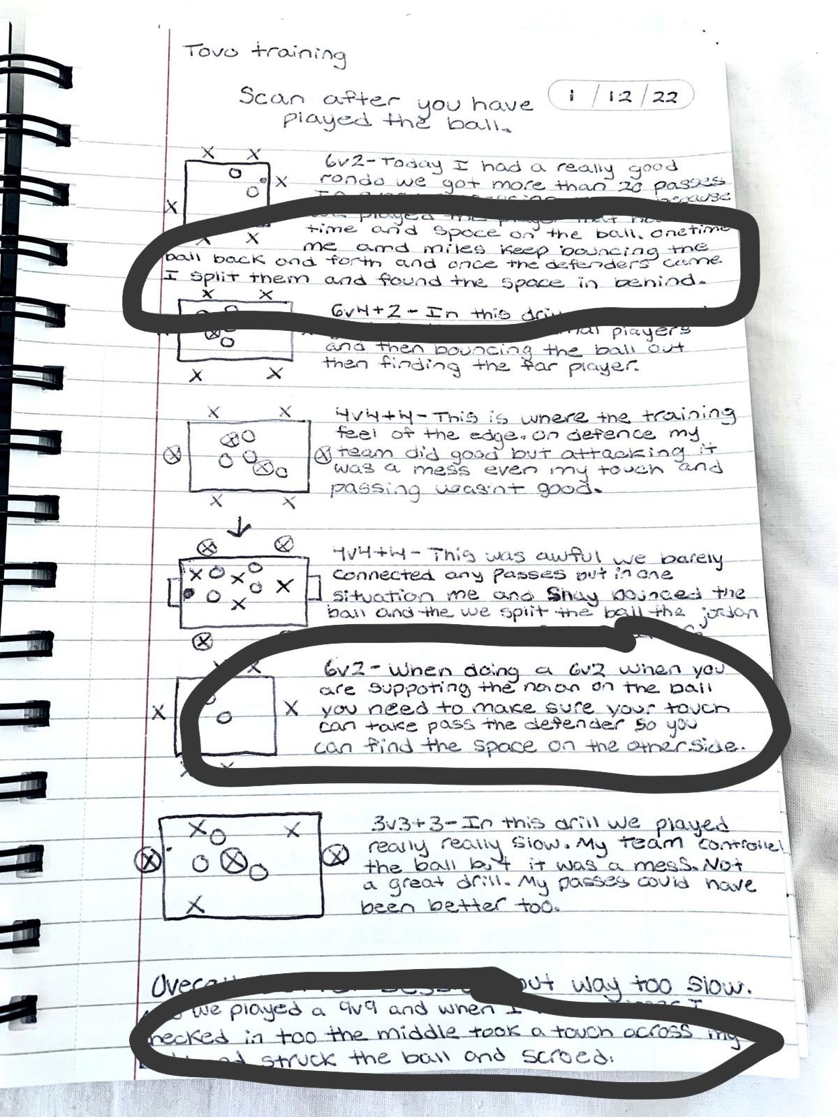 Writing and the Athlete, Part 1 | Teach Like a Champion